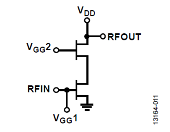 Gan distributed amplifier bias