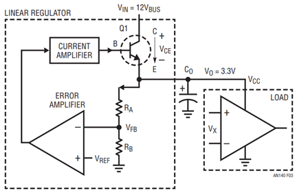 AN-140: Basic Concepts of Linear Regulator and Switching Mode Power ...