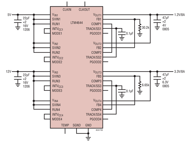 LTM4644 12V and 5V Two Separate Input Rails, 1.2V at 8A and 3.3V at 8A ... LTM4644 12V and 5V Two Separate Input Rails, 1.2V at 8A and 3.3V at 8A ...