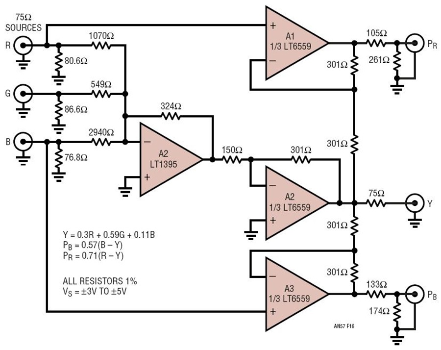 High Speed RGB to YPBPR Converter Circuit Collection | Analog Devices