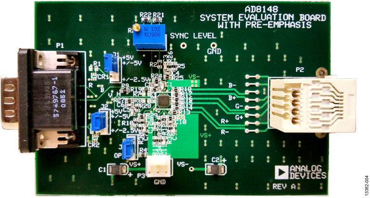 AD8147 Datasheet and Product Info | Analog Devices