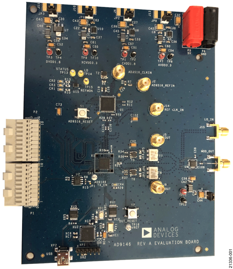 AD9146 Datasheet and Product Info | Analog Devices