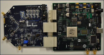 AD9635 Datasheet and Product Info | Analog Devices