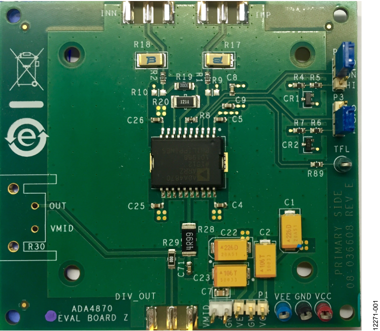 ADA4870 Datasheet and Product Info | Analog Devices