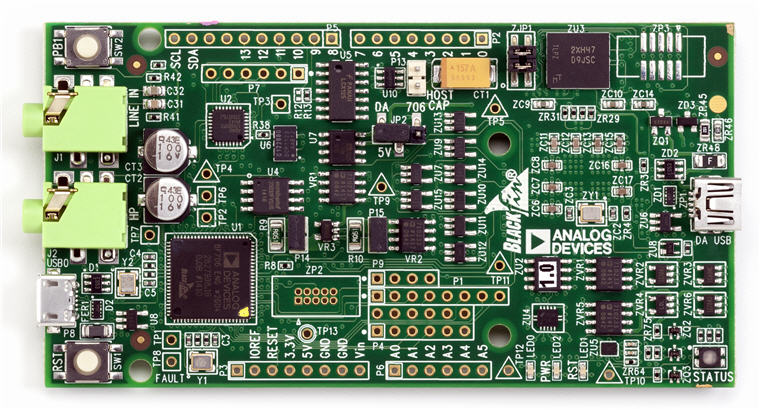 ADAU1761 Datasheet and Product Info | Analog Devices