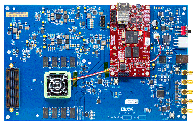 AD9083 Datasheet and Product Info | Analog Devices