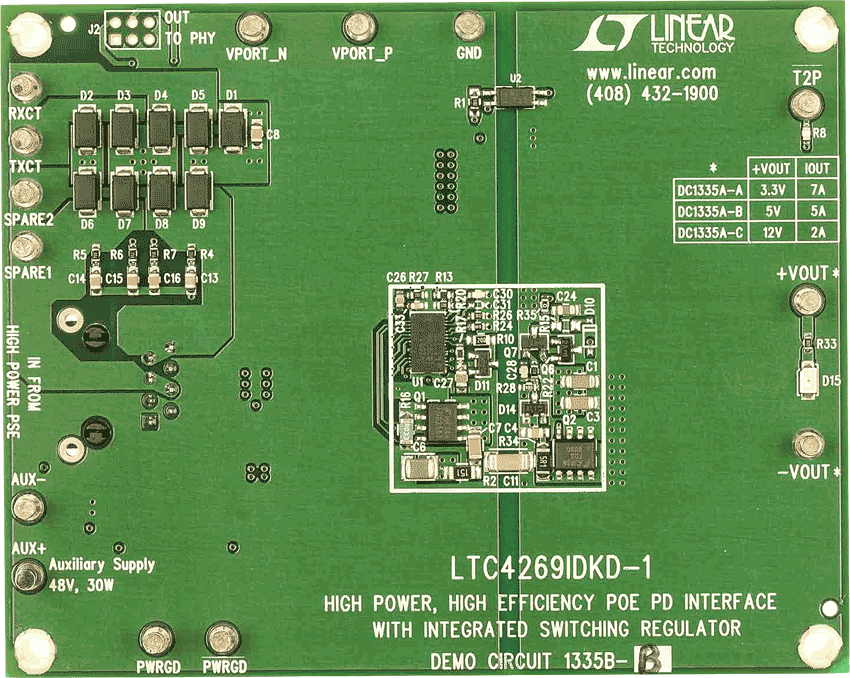 LTC4269-1 Datasheet and Product Info | Analog Devices