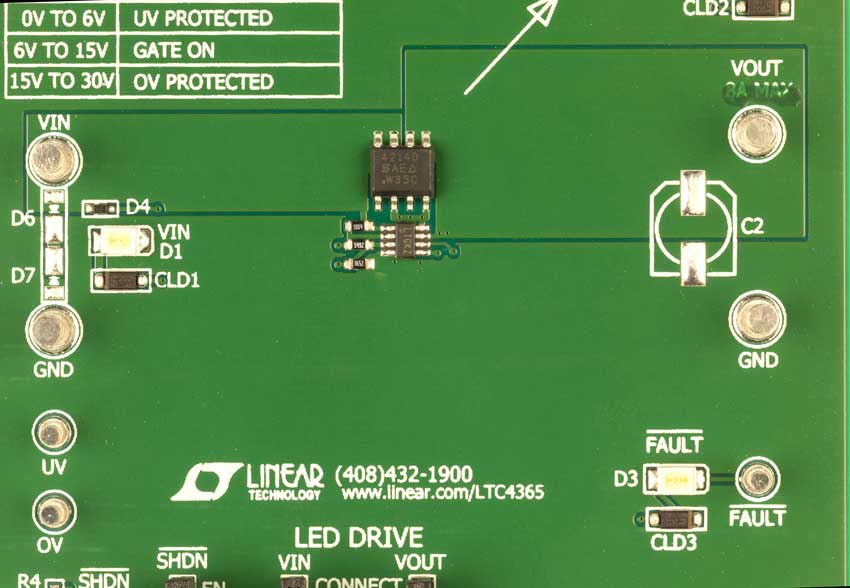 LTC4365 数据手册和产品信息 | 亚德诺（ADI）半导体