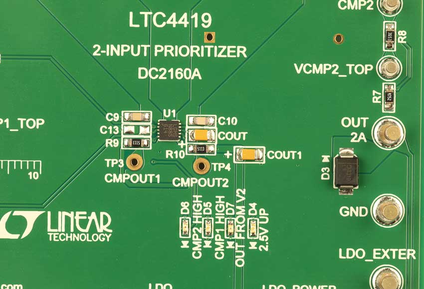 LTC4419 Datasheet and Product Info | Analog Devices