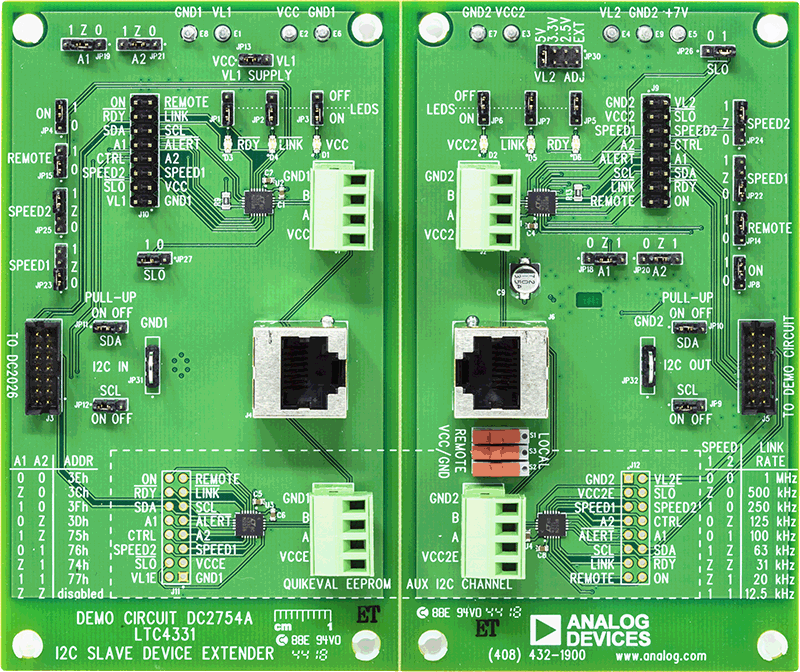 LTC4331 Datasheet and Product Info | Analog Devices