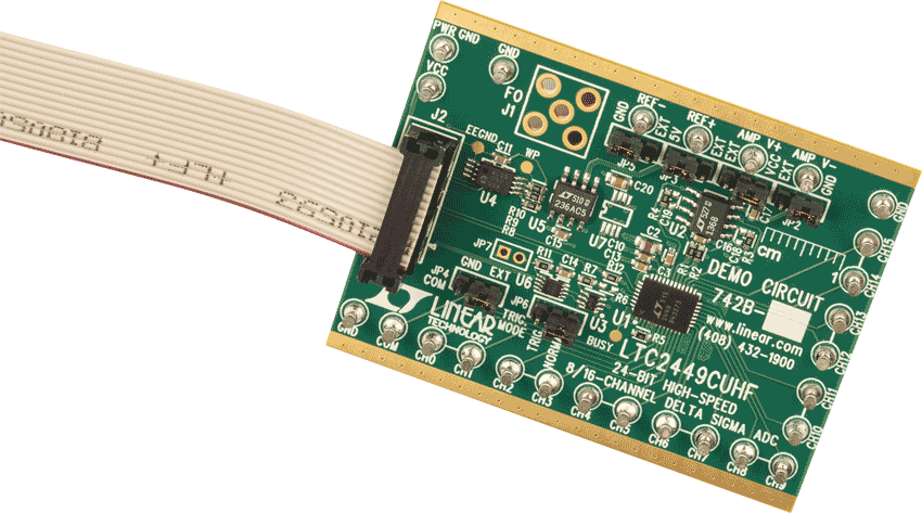 LTC2449 Datasheet and Product Info | Analog Devices