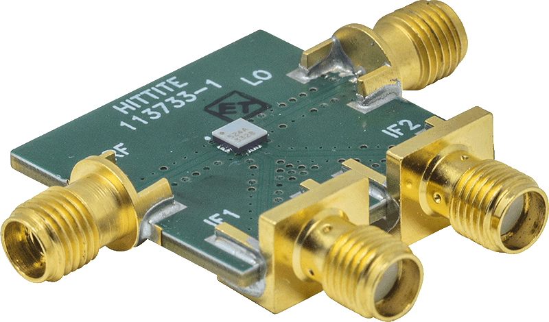 HMC524A | I/Q和镜像抑制混频器 | 亚德诺（ADI）半导体