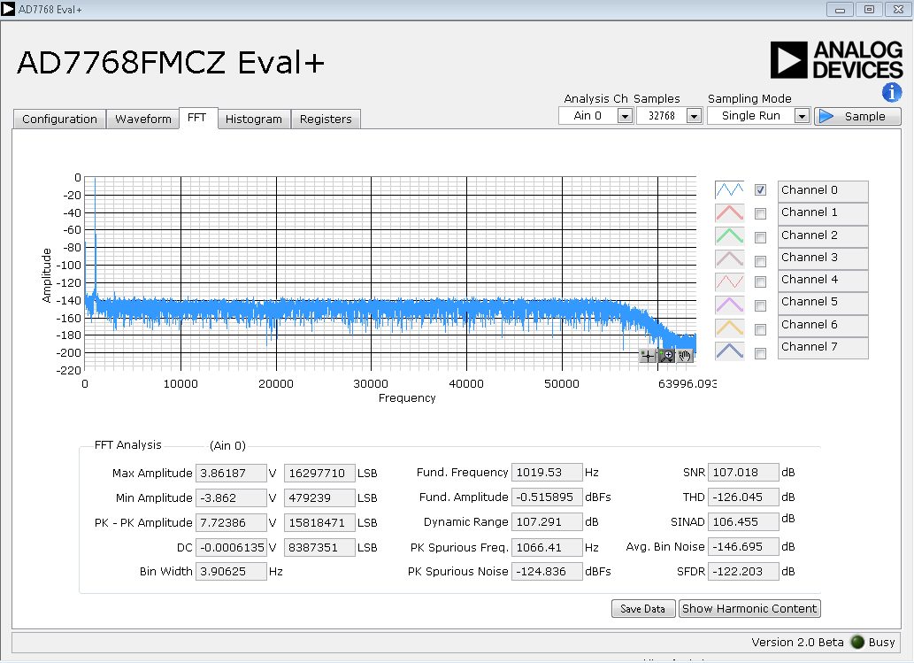 OP2177 Datasheet and Product Info | Analog Devices