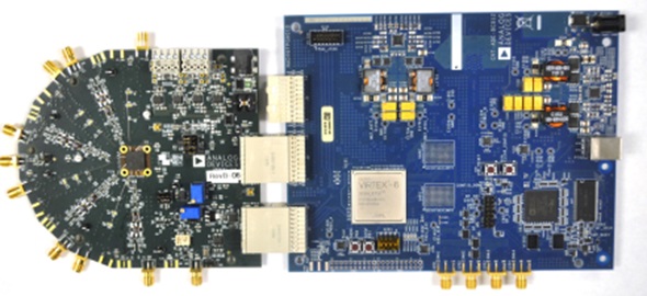 AD9681 | 标准高速模数转换器 | 亚德诺（ADI）半导体