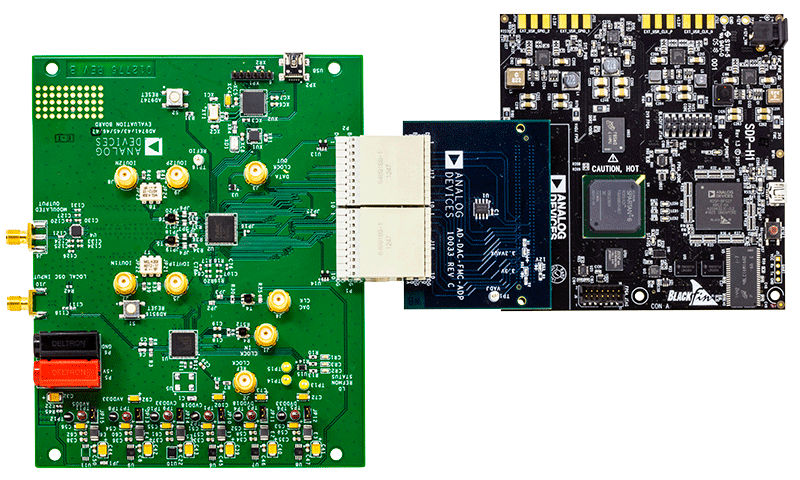 AD9747 Datasheet and Product Info | Analog Devices
