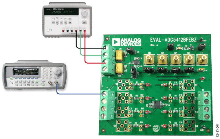 ADG5412BF Datasheet and Product Info | Analog Devices