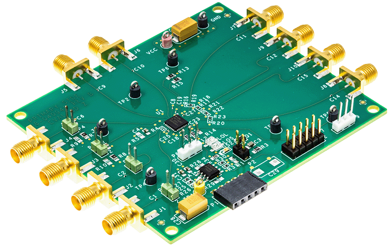 ADN2817 Datasheet and Product Info | Analog Devices