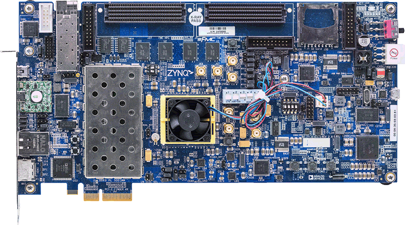 ADV7511 | HDMI/DVI发送器 | 亚德诺（ADI）半导体