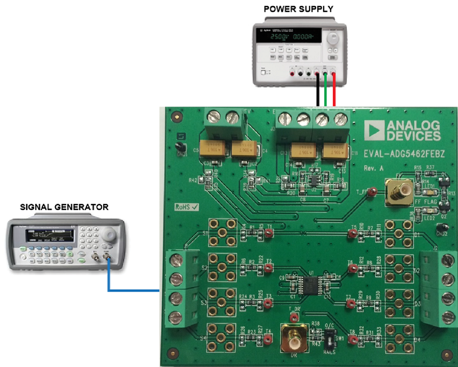 ADG5462F Datasheet and Product Info | Analog Devices