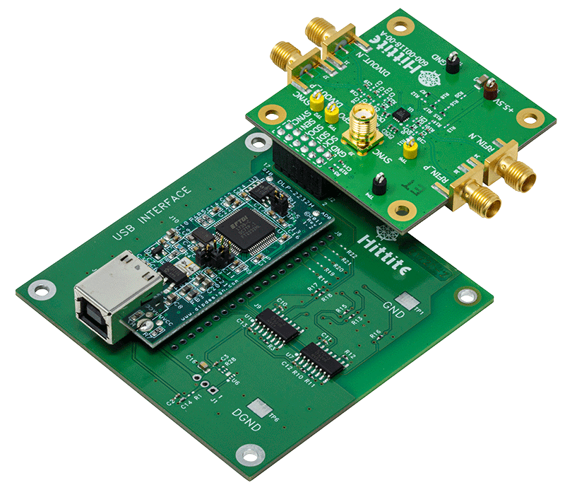 HMC988 Datasheet and Product Info | Analog Devices