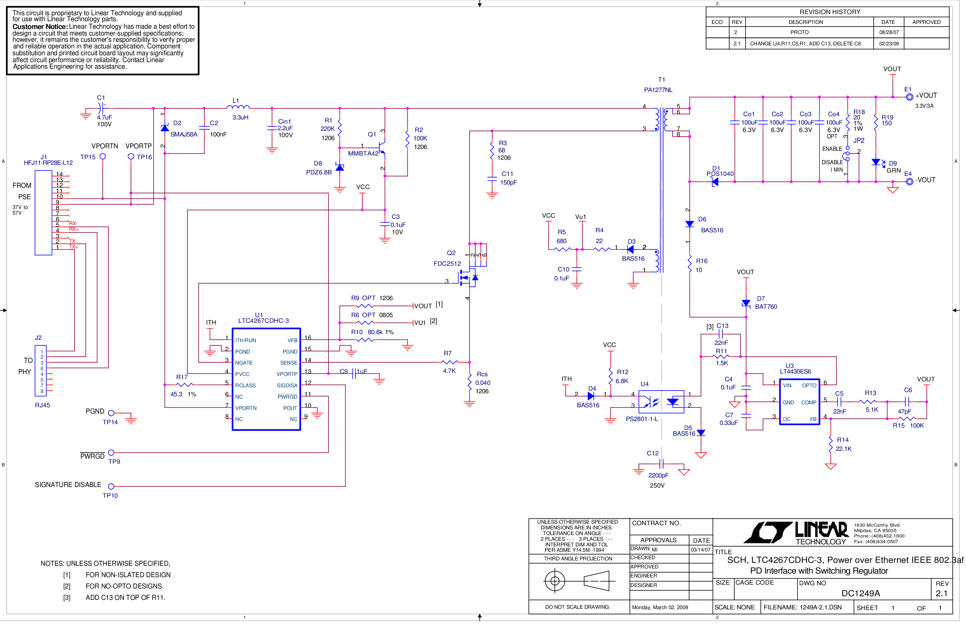 LTC4267-3 Datasheet and Product Info | Analog Devices
