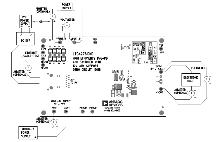 LTC4278 Datasheet and Product Info | Analog Devices