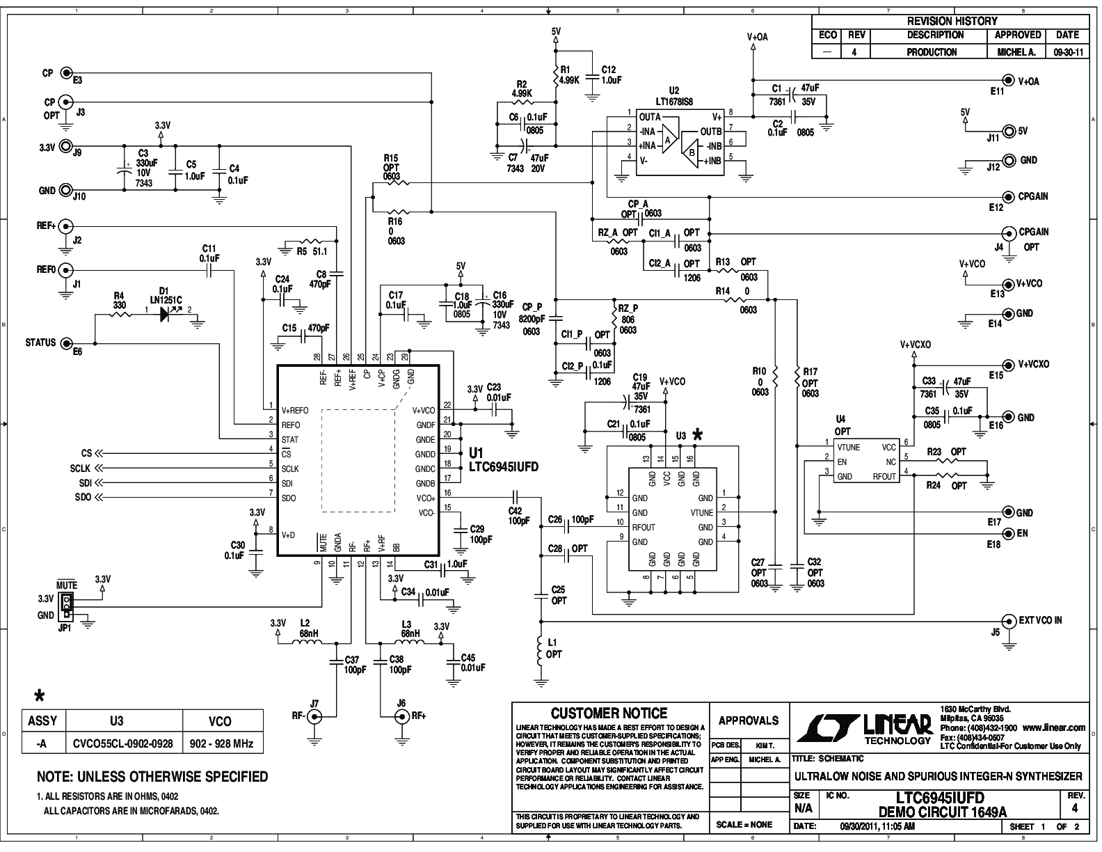 LTC6945 Datasheet and Product Info | Analog Devices