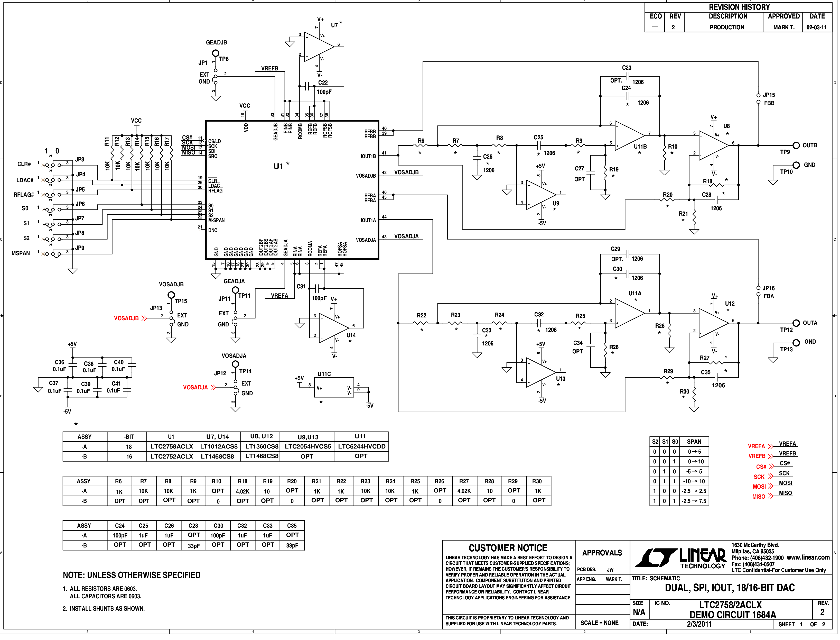 LTC2758 Datasheet and Product Info | Analog Devices