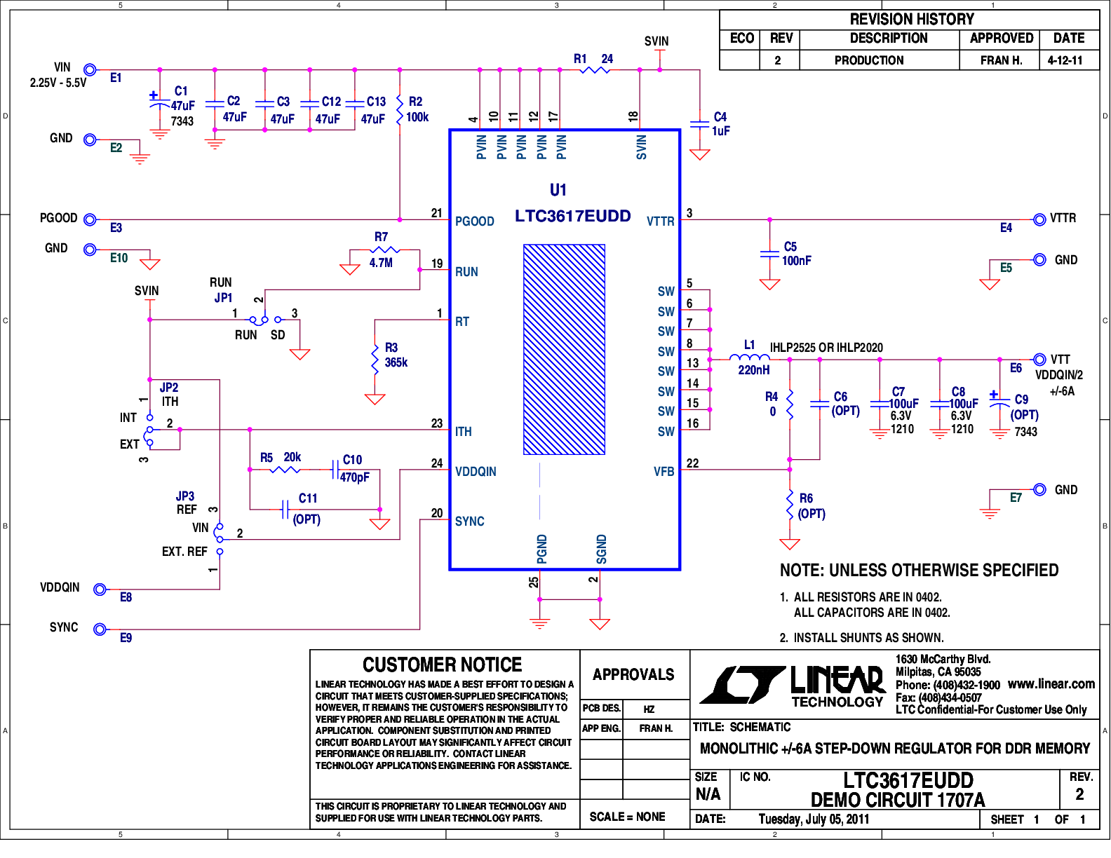 LTC3617 Datasheet and Product Info | Analog Devices