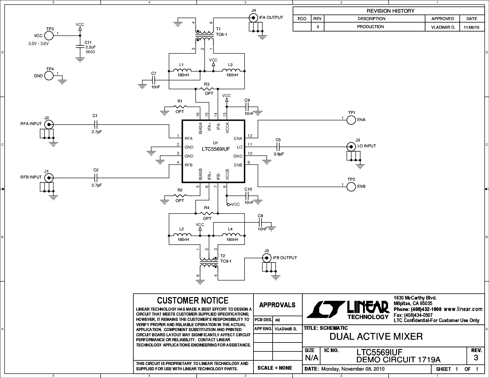 LTC5569 数据手册和产品信息 | 亚德诺（ADI）半导体