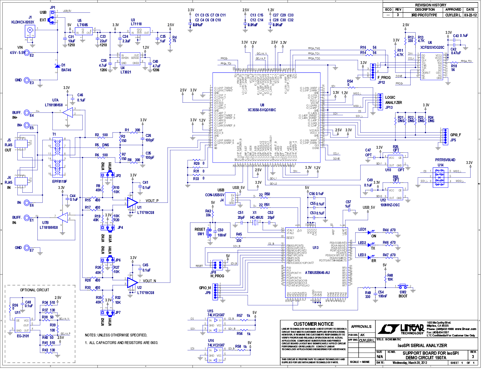 LTC6820 | SPIsolator | 亚德诺（ADI）半导体