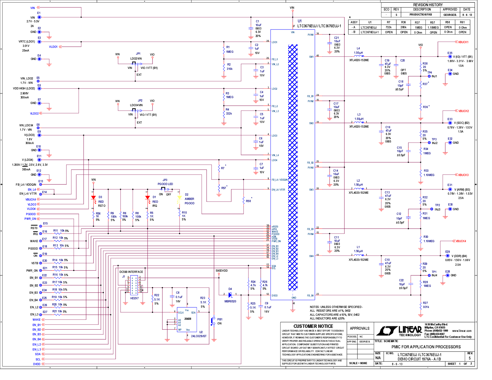 LTC3676 LTC3676-1 Datasheet and Product Info | Analog Devices