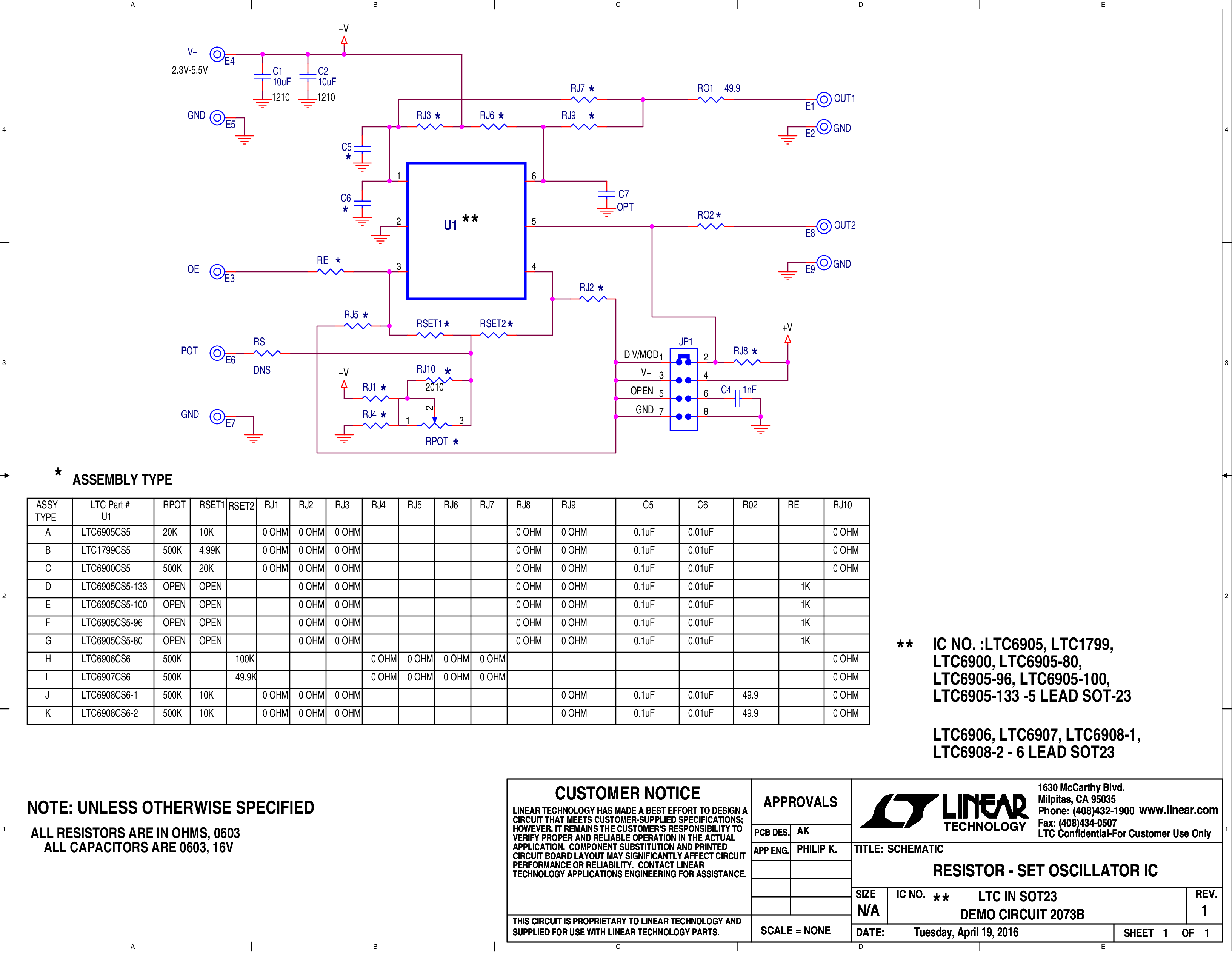 LTC6900 データシートおよび製品情報 | アナログ・デバイセズ