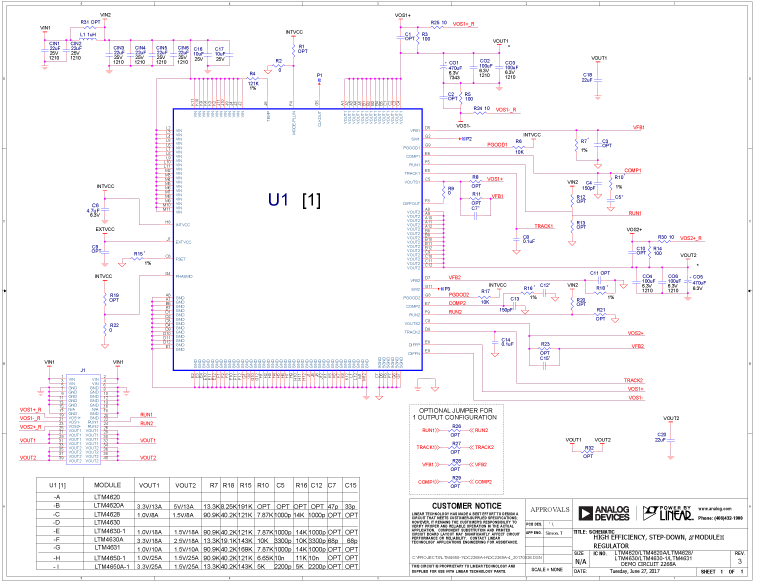 LTM4650-1 Datasheet and Product Info | Analog Devices