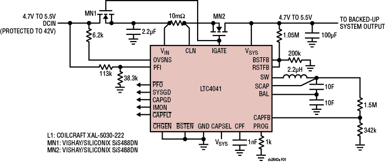 LTC4041 Datasheet and Product Info | Analog Devices