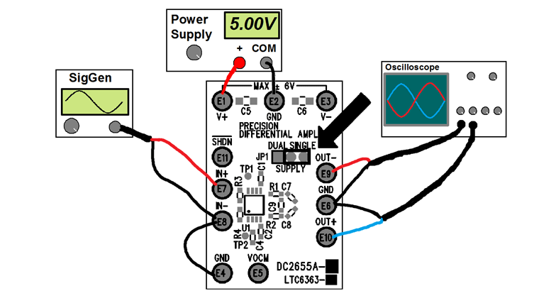 LTC6363 Datasheet and Product Info | Analog Devices