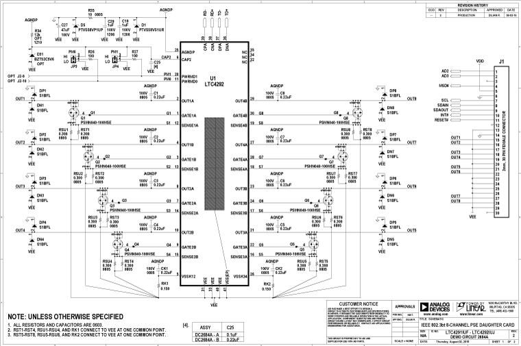LTC4291-1 データシートおよび製品情報 | アナログ・デバイセズ