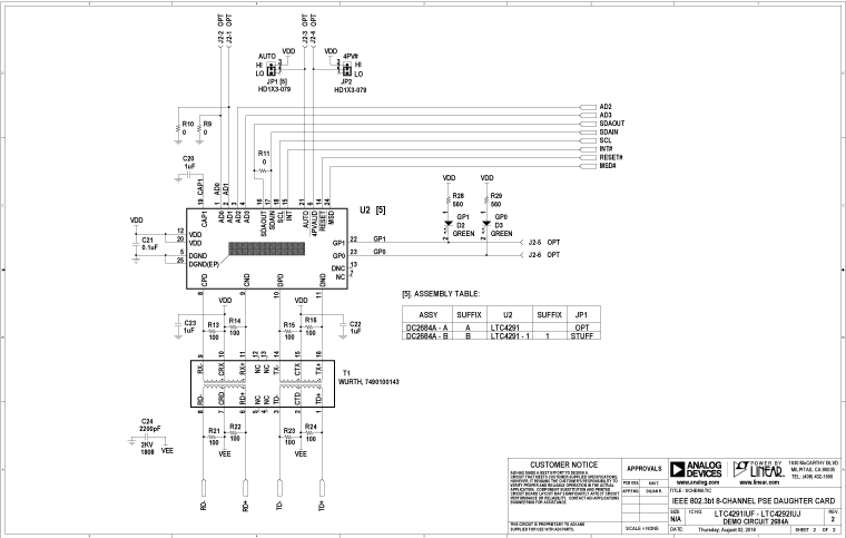 LTC4292 Datasheet and Product Info | Analog Devices