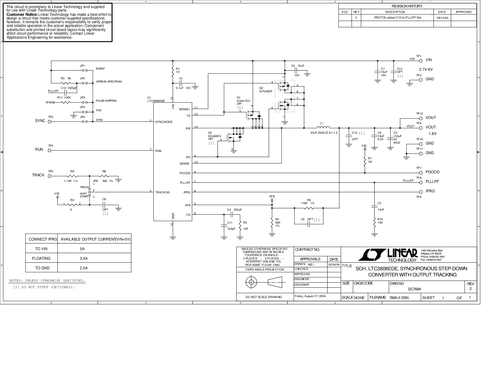 LTC3808 Datasheet and Product Info | Analog Devices