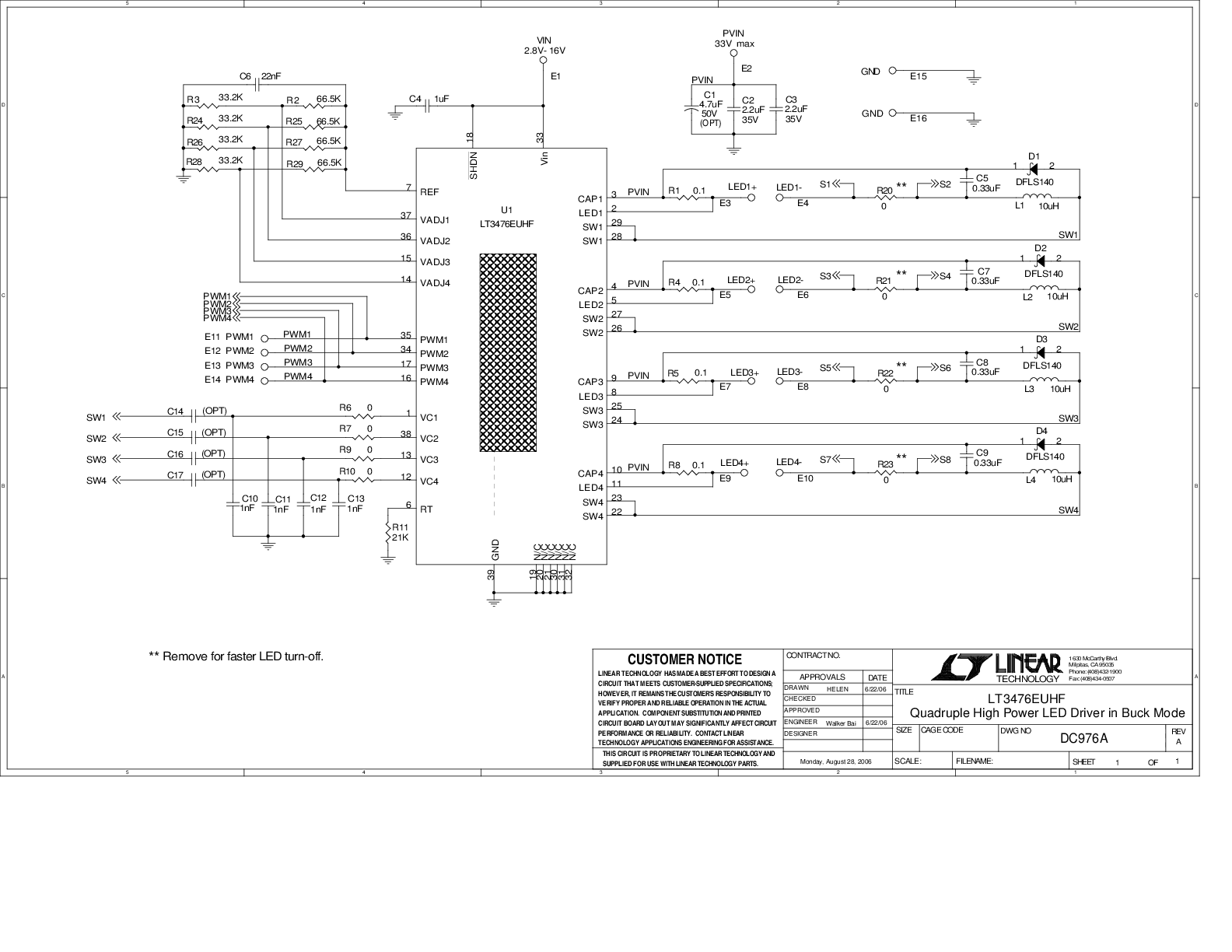 LT3476 | Buck-Boost LED Drivers | 亚德诺（ADI）半导体
