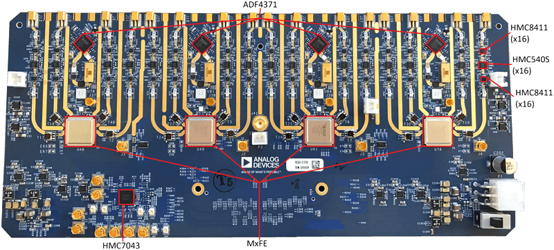 HMC7044 Datasheet and Product Info | Analog Devices