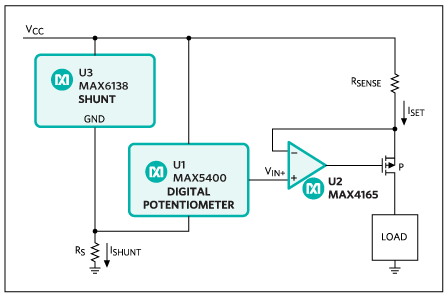 Precision Current Source is Software-Programmable | 亚德诺半导体