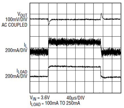 1.5MHz Switching Regulator in TSOT-23 Package Saves Board Space and ...