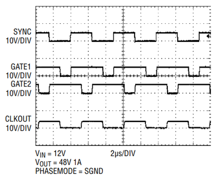 2-Phase, Non-Synchronous Boost Controller Simplifies Design of High ...