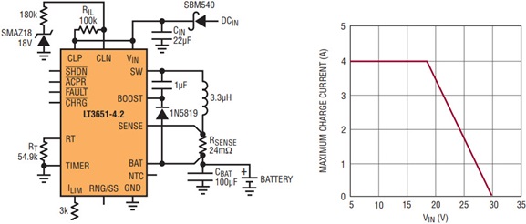 TP4056A Li-ion Battery Charging/Discharging Module Pinout,, 41% OFF