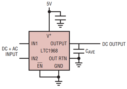 Medición de CA precisa y simple a 500 kHz-Electron-FMUSER Proveedor integral de transmisión de ...