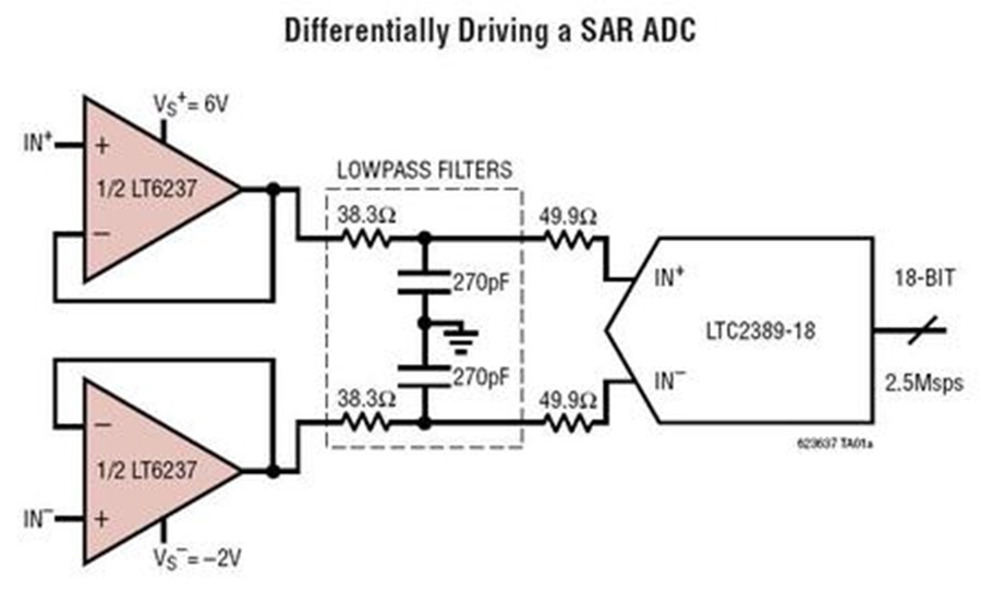 ADC Driving: Driving Differential ADCs | Analog Devices
