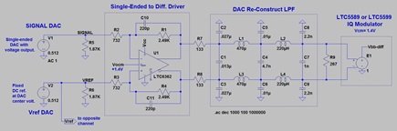 LTC5589/LTC5599 저전력 IQ 변조기-전자-FMUSER FM/TV 방송 원스톱 공급업체를 위한 베이스밴드 설계 예