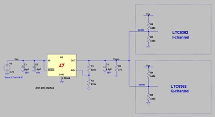 Baseband Design Example for LTC5589/LTC5599 Low-Power IQ Modulator-Electron-FMUSER FM/TV ...