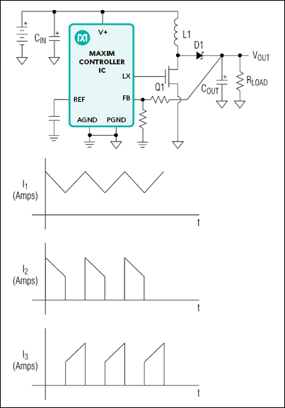 Basic Switching-Regulator-Layout Techniques | Analog Devices